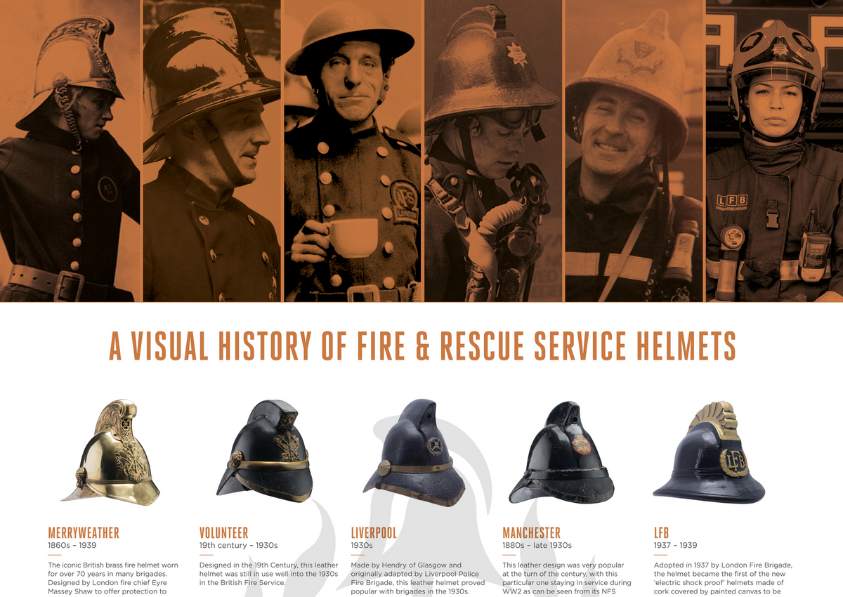 Fantastic Firefighter Poster! - 'A Visual History of Fire & Rescue Ser ...