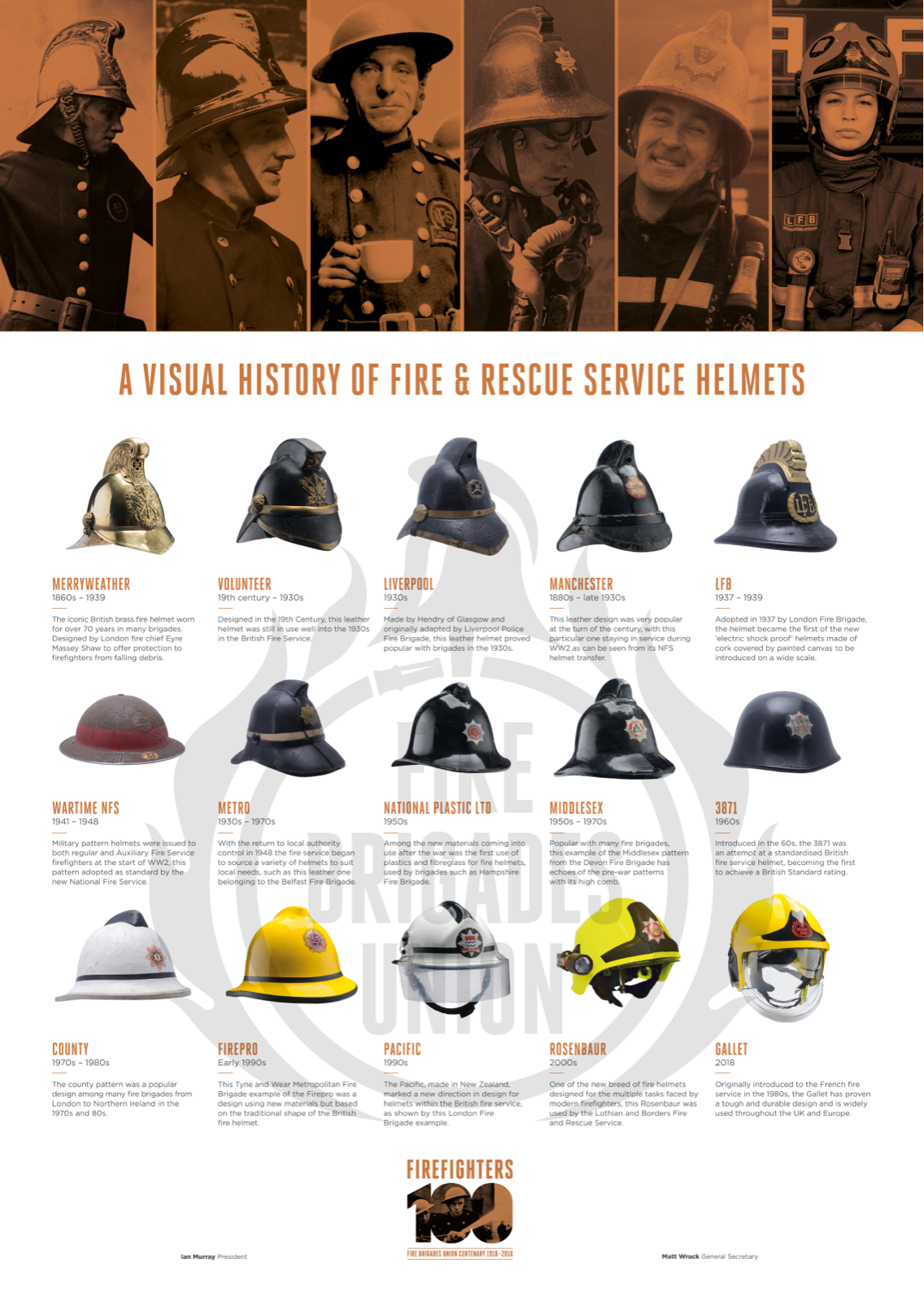 Fantastic Firefighter Poster! - 'A Visual History of Fire & Rescue Ser ...